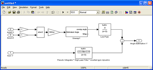 Lubin Kerhuel's Website - Miniature Inertial Measurement Unit - IMU ...